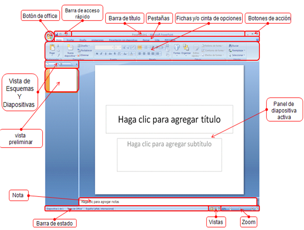 Resguardo de información: POWER POINT