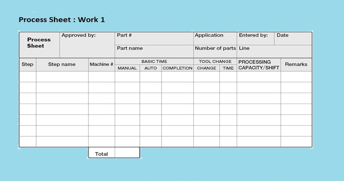 What is the importance of process sheet? what details does a process ...