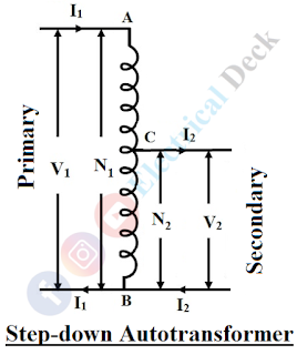 What is an Autotransformer? - Construction, Working & Applications