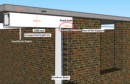 How to calculate Effective Span of Beam & Slab As per IS 456 2000 in ...