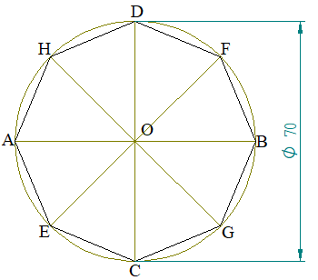 Inscribe a Regular Octagon in a Circle
