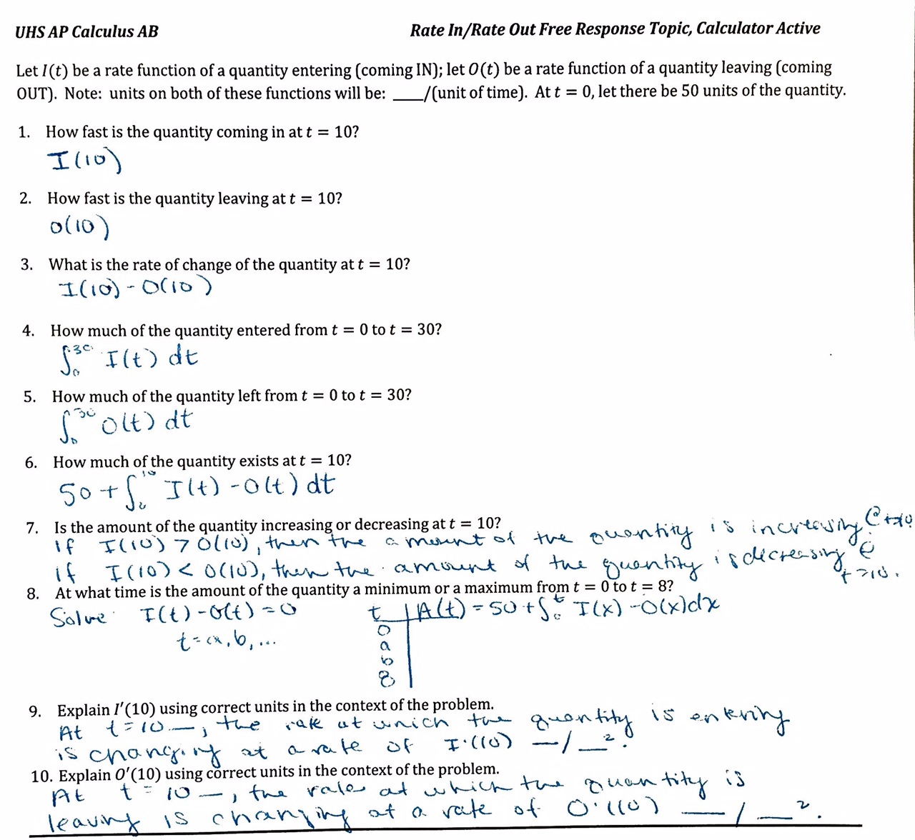 EPSILON DELTA Rate In Rate Out Review EPSILON DELTA Rate In Rate Out Review