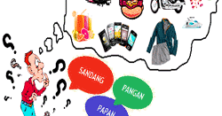 Pengertian Kebutuhan dan Faktornya (macam-macam & alat pemuas)