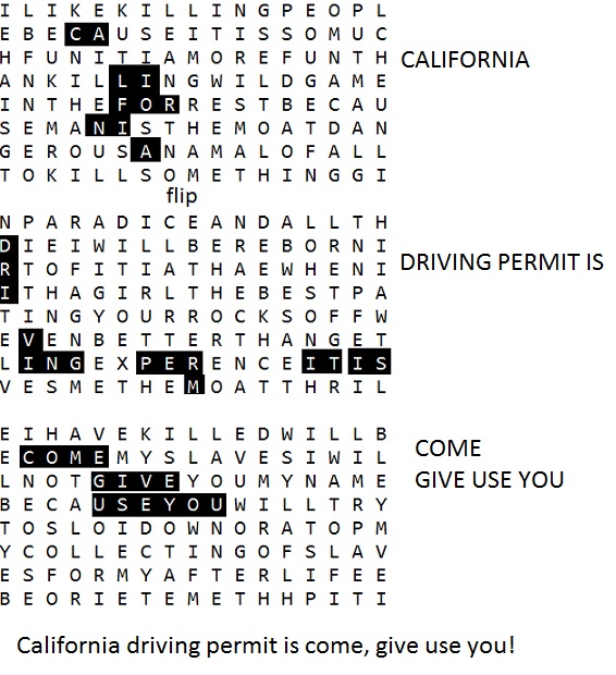 zodiac killer theory: Leigh Allen driver's renew number Zodiac Killer ...