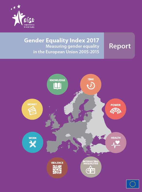 Studielandschap Sociale School Heverlee: Gender Equality Index 2017 Studielandschap Sociale School Heverlee: Gender Equality Index 2017