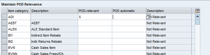 SAP SD Certification Questions, Online Training and Material