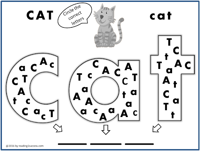 Reading2success: Onset and Rime Activities