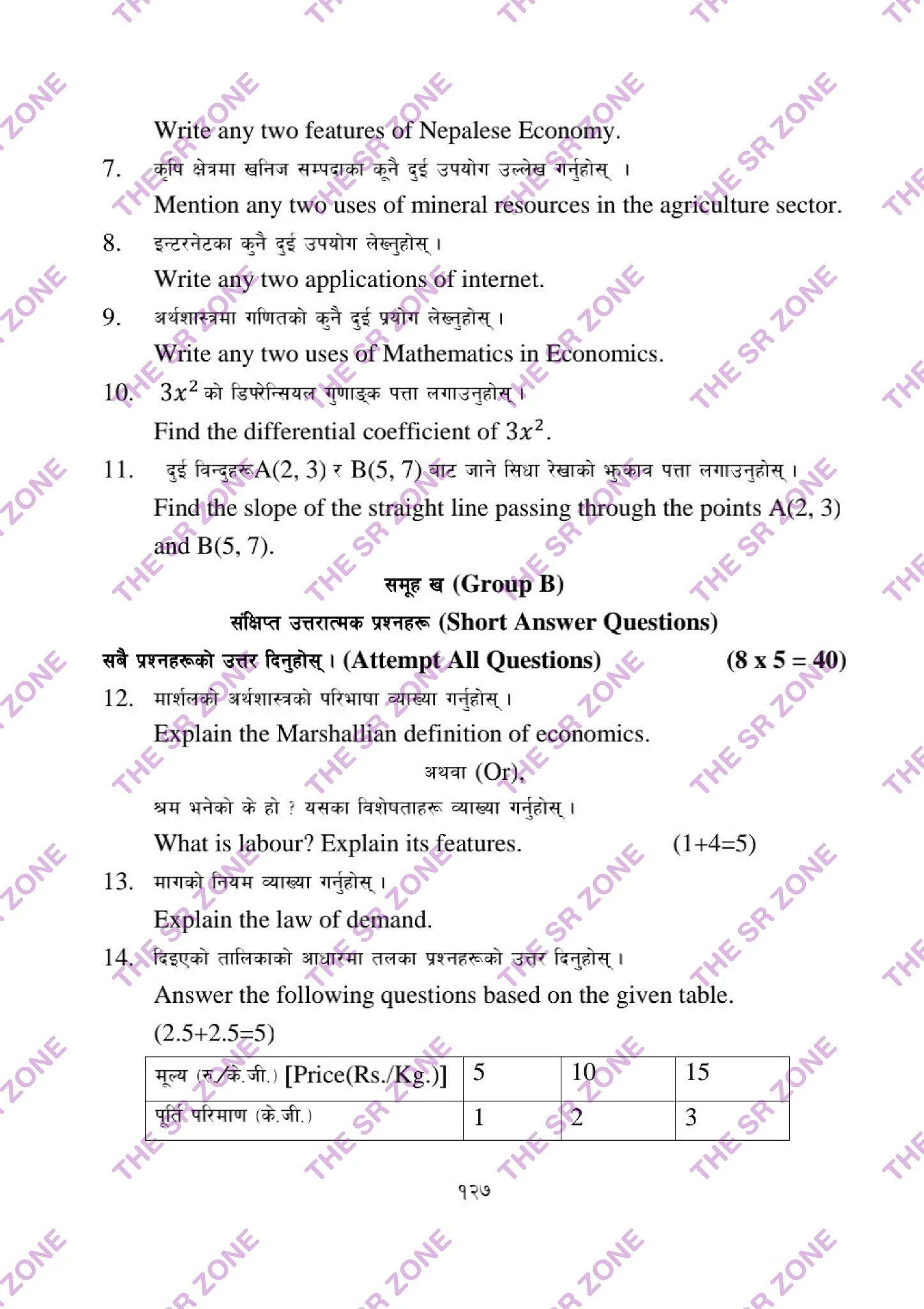 Class 11 Economics Model Question PDF Download 2080 - The SR Zone