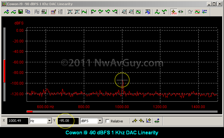 NwAvGuy: Cowon i9 Review