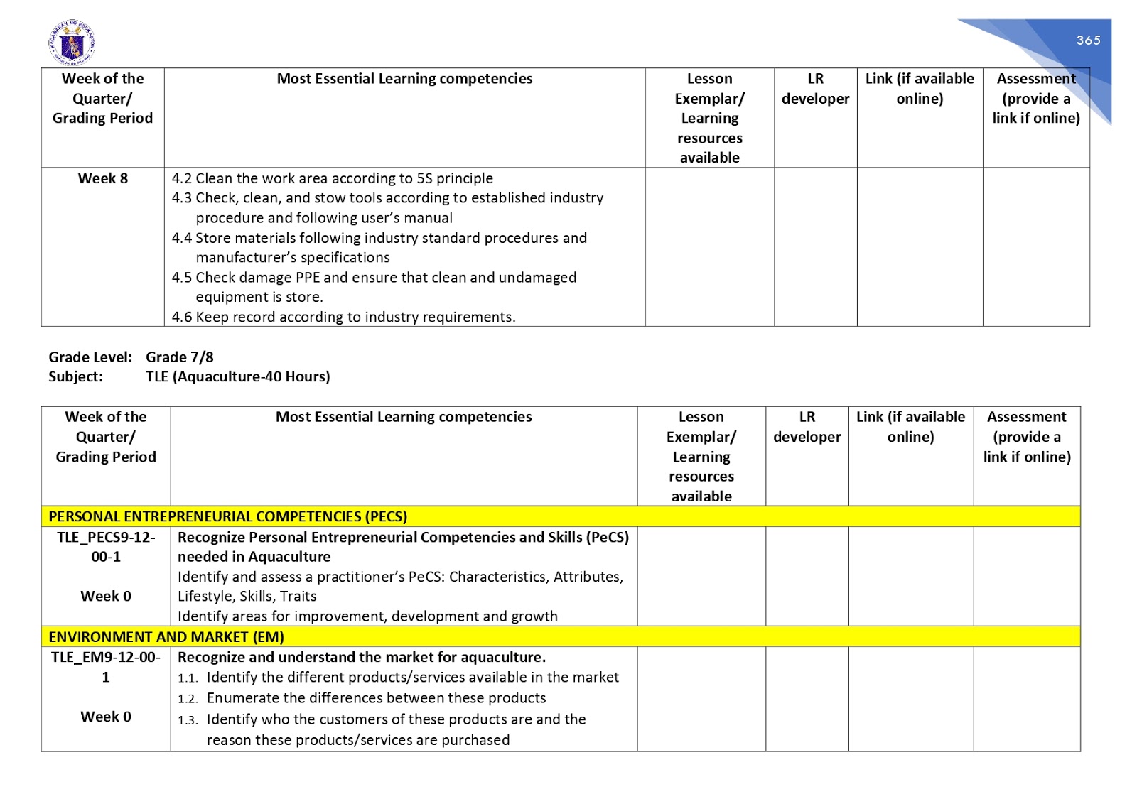 DepEd Memos, Orders & Results: Most Essential Learning Competencies in ...