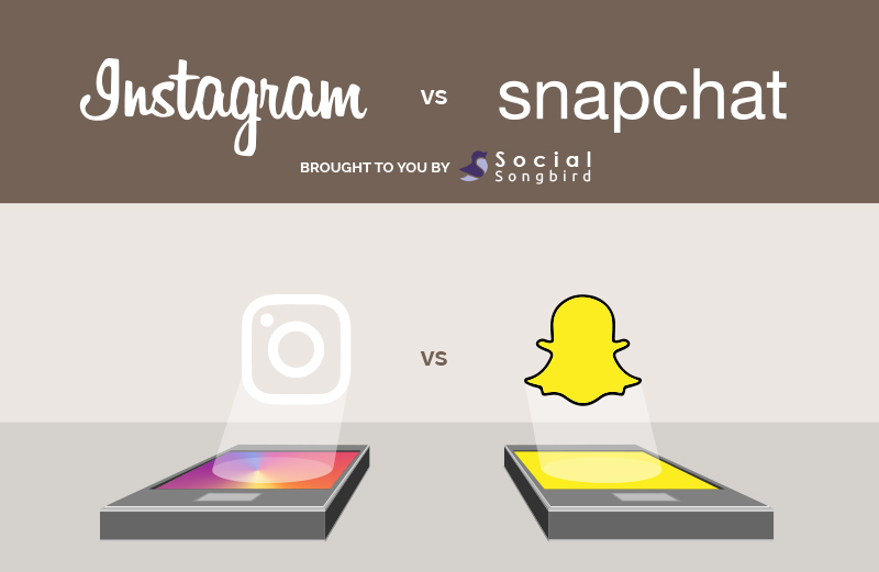 Friday, September 23, 2016 apps , instagram , latest , social media