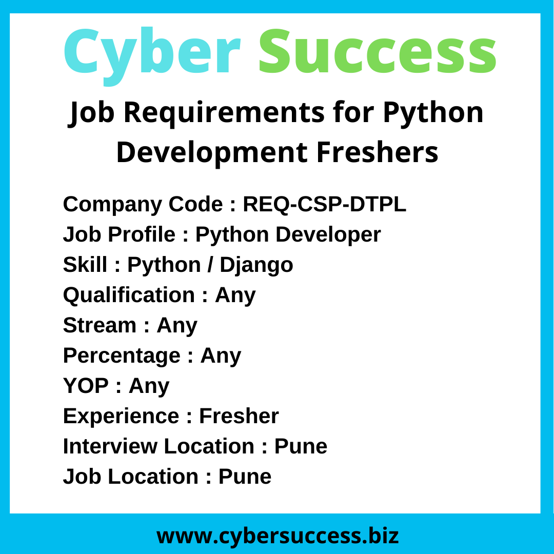 Cyber Success Software Development Testing Training Institutecybersuccessbiz Job