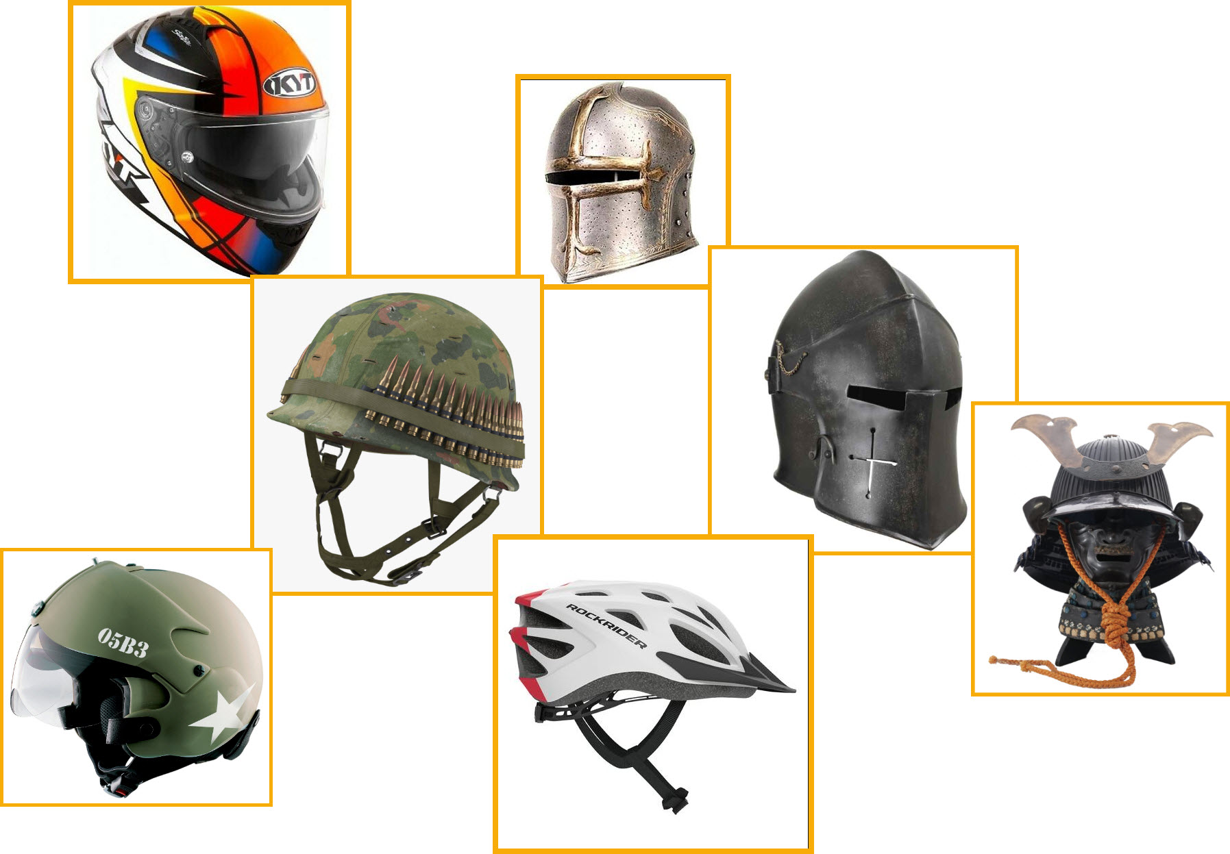 Apa Itu Helm Full Face?