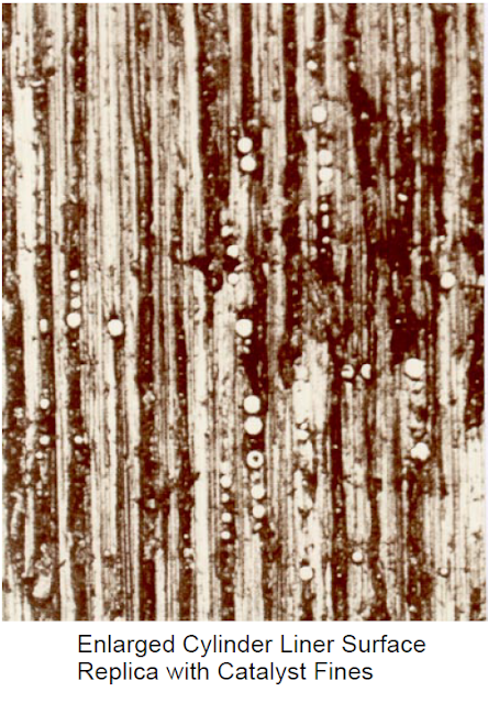 Catalyst Fins (cat fines)