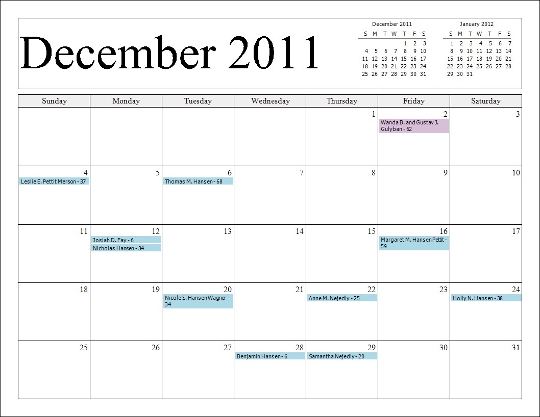 Hanging from the Family Tree: 2011