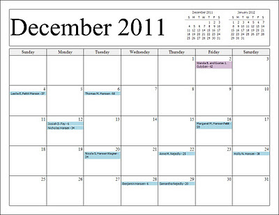 Hanging from the Family Tree: 2011