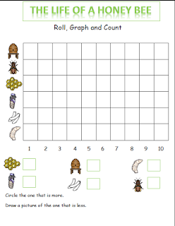 Let's Learn S'more!: The Life of a Honey Bee Activities