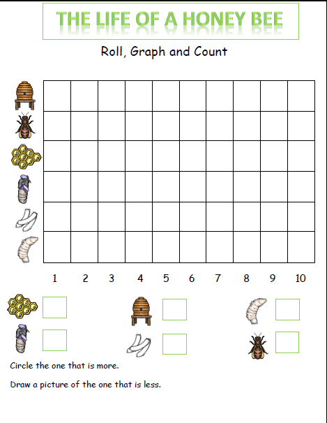 Let's Learn S'more!: The Life of a Honey Bee Activities