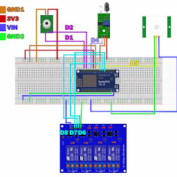 Final Year Project Logbook