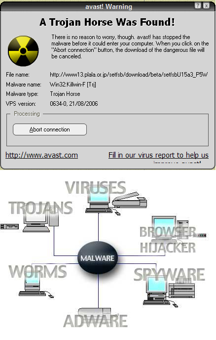 Haris Prasetyo Site: January 2012
