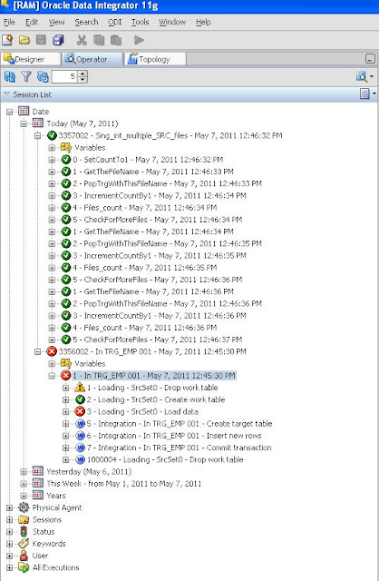 ODI Interfaces ~ Oracle Data Integrator