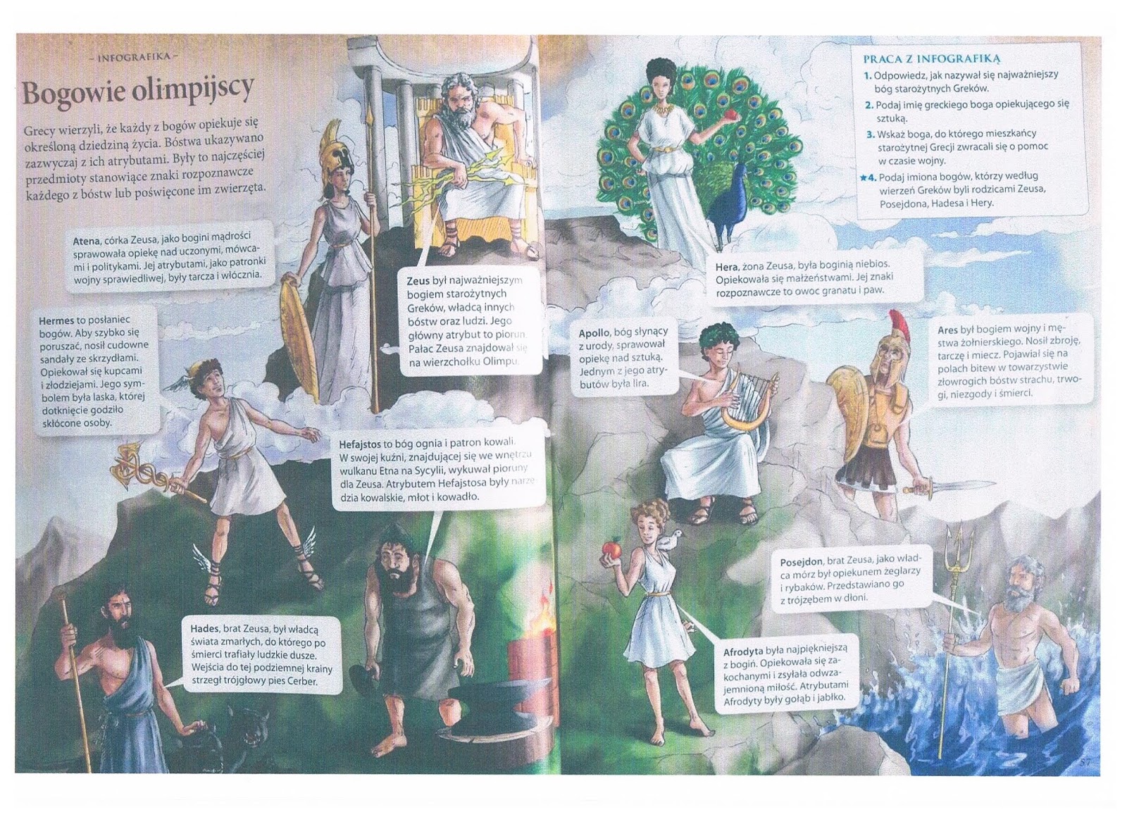 Egzamin ósmoklasisty z Sebastianem Sową. Materiały z języka polskiego "Sowia wiedza" 📝 ️ : 72 ...