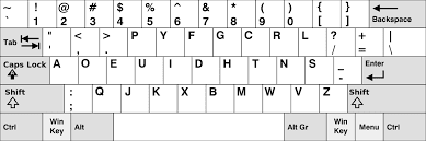 Dvorak keyboard layout - retytaiwan