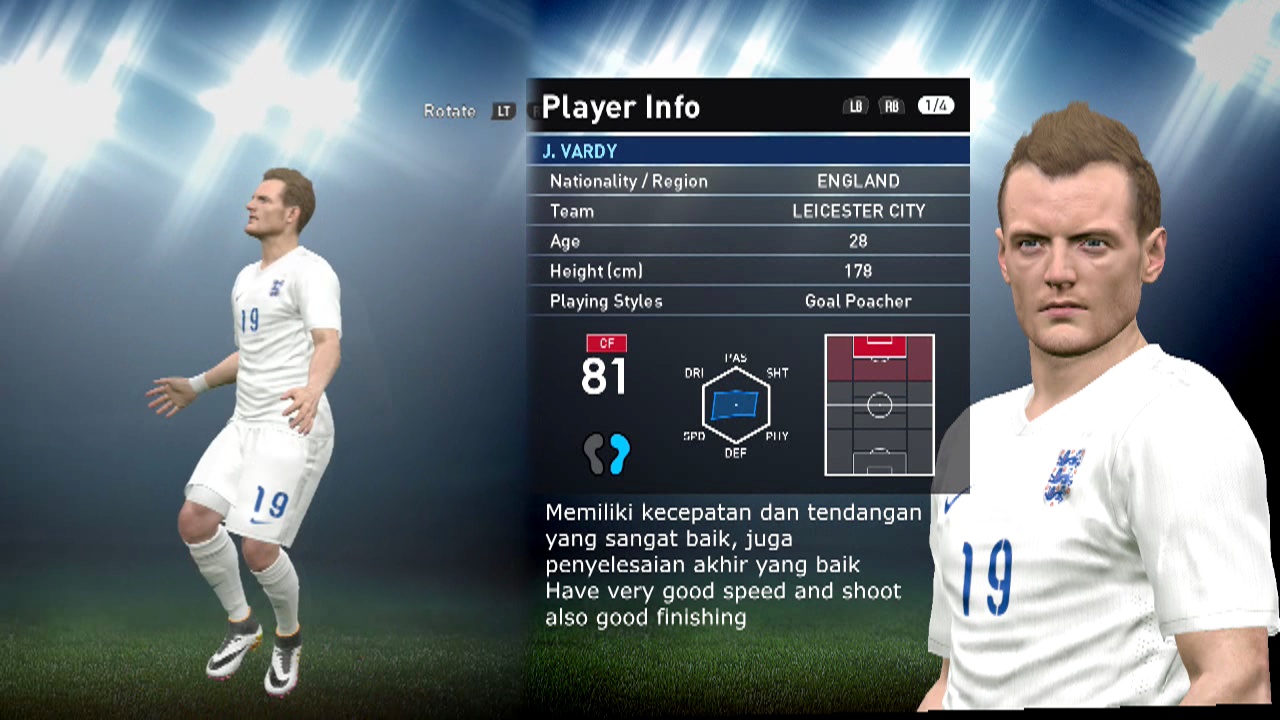 Formasi Inggris di Euro 2016 Lengkap untuk PES 2014,PES 2015, PES 2016 ...