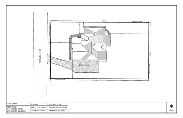 5 Reasons You May Need a Plot Plan