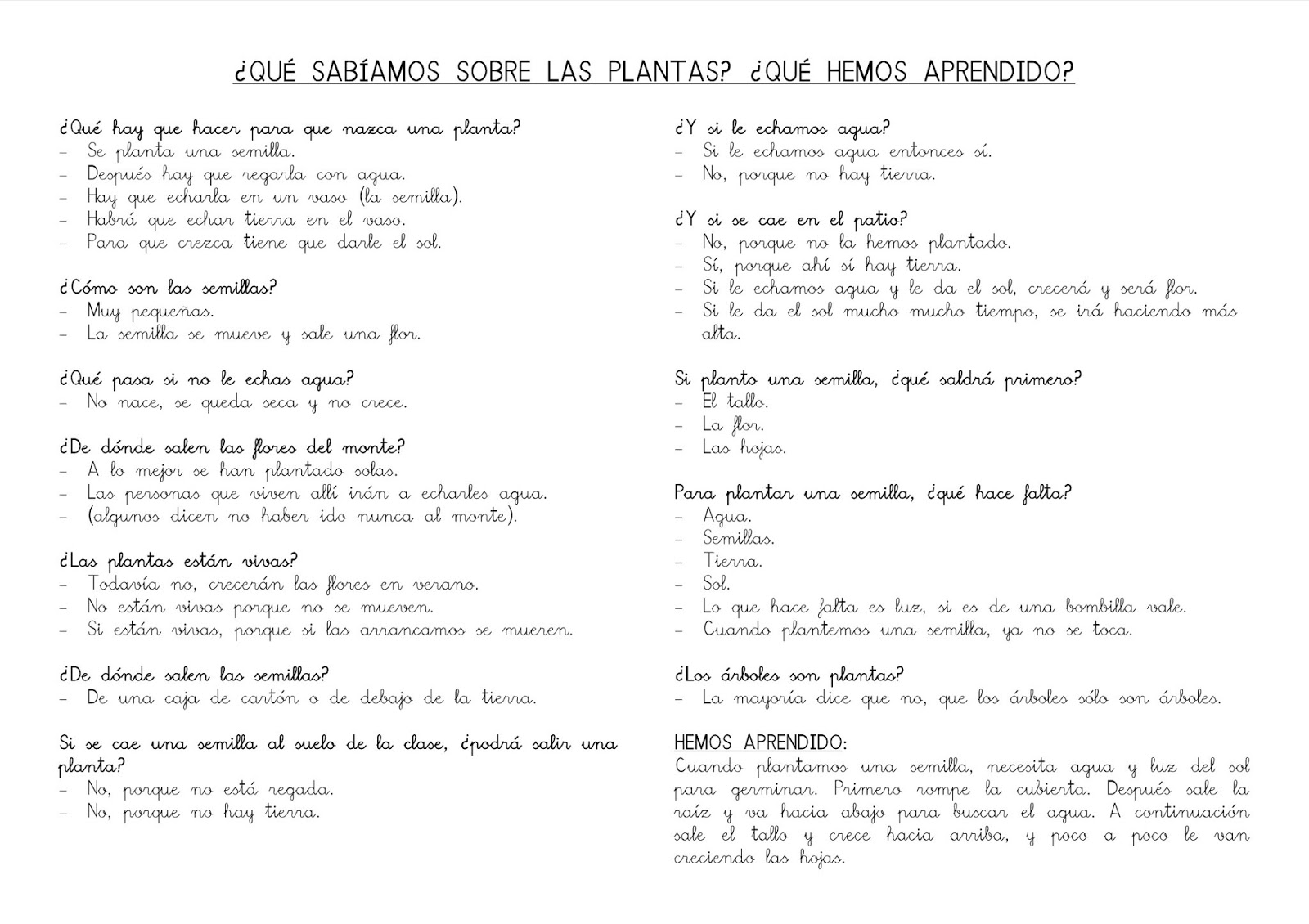 Juntos descubrimos el mundo: UNIDAD DIDÁCTICA 6: "LA PRIMAVERA - LAS ...