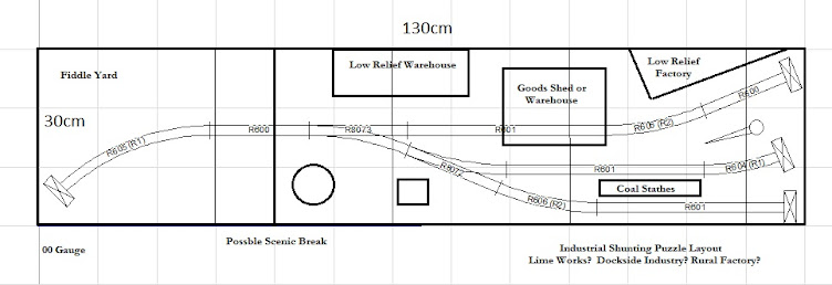 Jim's Model Railway Blog: Shunting Layout Engine Shed