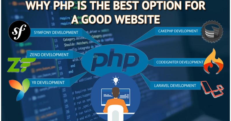 Why PHP is the best option for a good website?