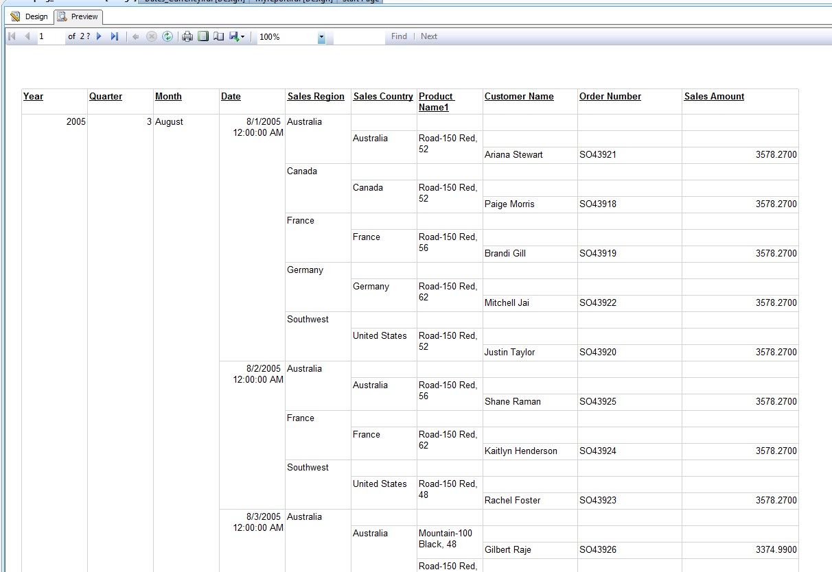 Ssrs Sample Reports Adventureworks Download - gameimperiahomes