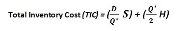 Rumus Total Biaya Persediaan Bahan Baku (Total Inventory Cost) Menurut ...