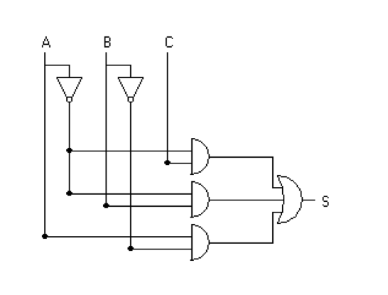 Roberto Martínez: Generic Array Logic [Lab]