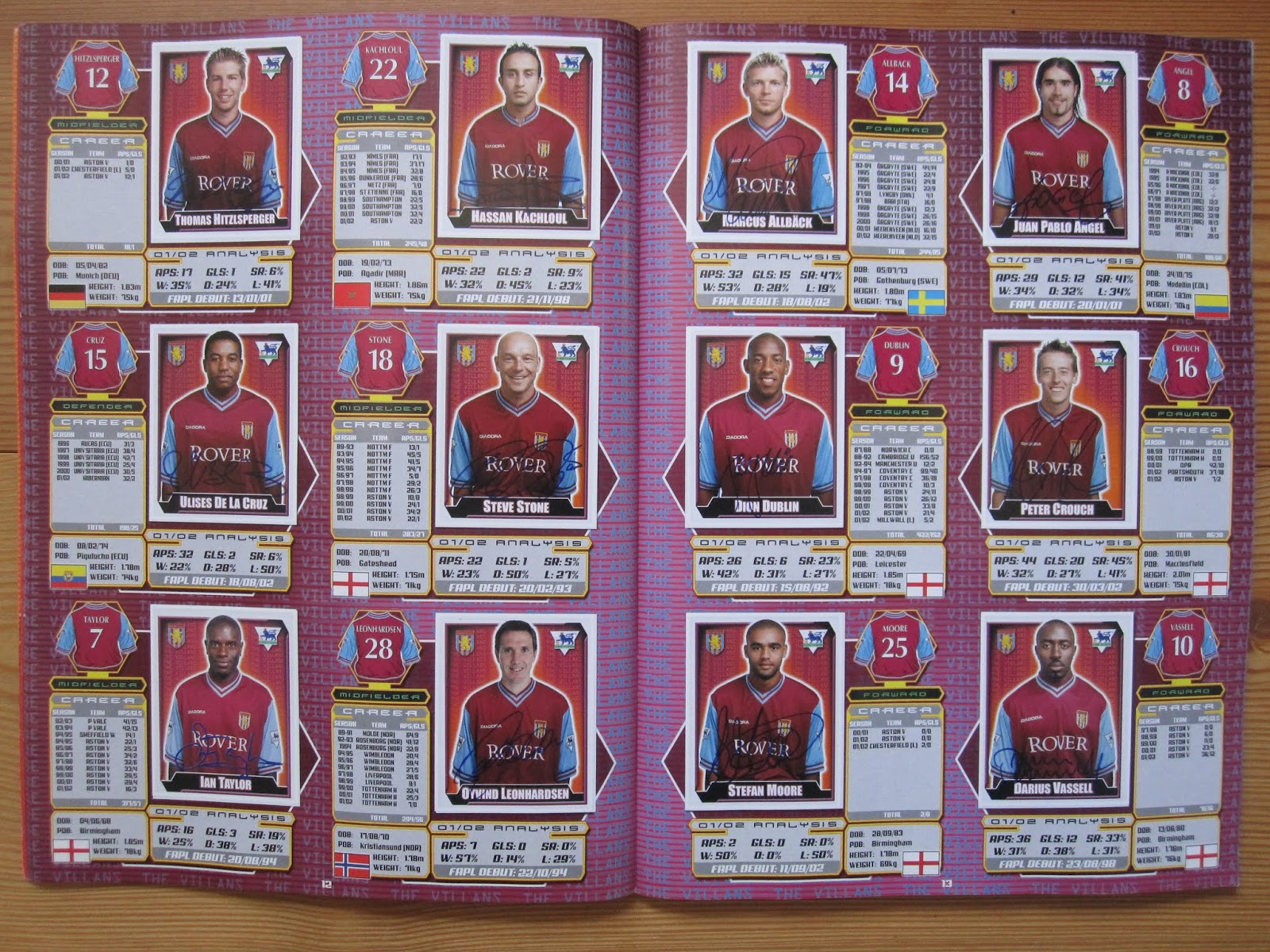 Only Good Stickers: Merlin's F.A. Premier League 2003