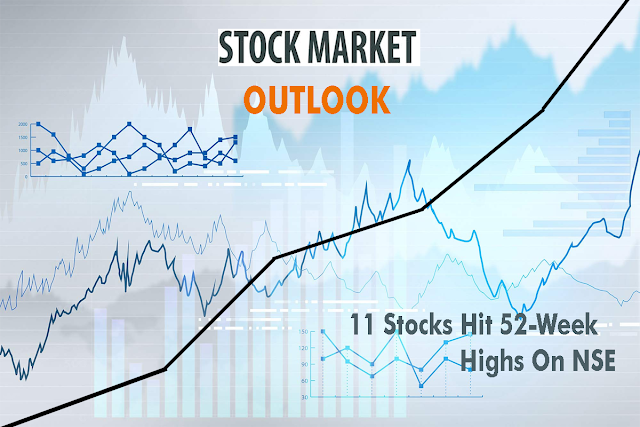 Stock Market Outlook | 11 stocks hit 52-week highs on NSE