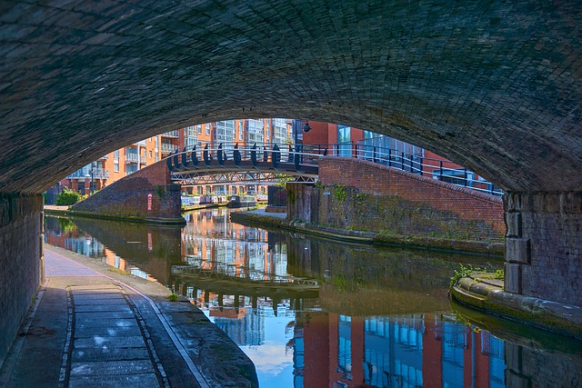 Heroes, Heroines, and History: Birmingham, England: Canal City
