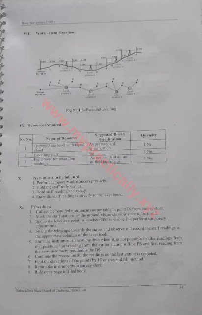 22205 Basic Surveying Manual Answers MSBTE Solution