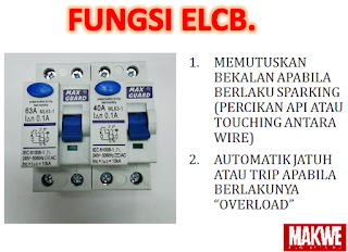 Pakar Pendawaian Elektrik Electrical Wiring: Apa itu ELCB? Apa fungsi ELCB?