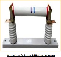 Berbagai Jenis Fuse (Sekring) Listrik dan Fungsinya - Belajar Elektronika