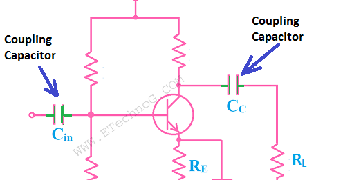 [Exact] Difference between Coupling Capacitor and Bypass Capacitor - ETechnoG