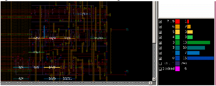 VLSI Physical Design: Congestion Map
