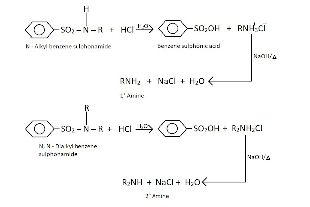 Hinsberg method (Separation of amines) - Organic Chemistry