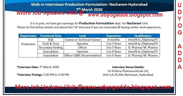 UDYOG ADDA: Sri Krishna Pharmaceuticals Ltd - Walk-In Interviews for Multiple Openings ...
