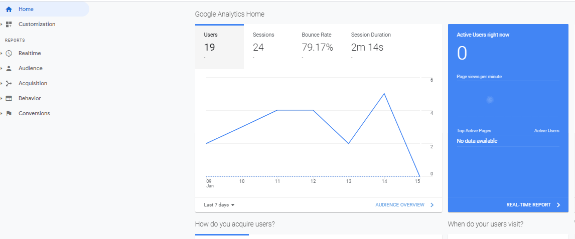 How to Get Started on Redbubble