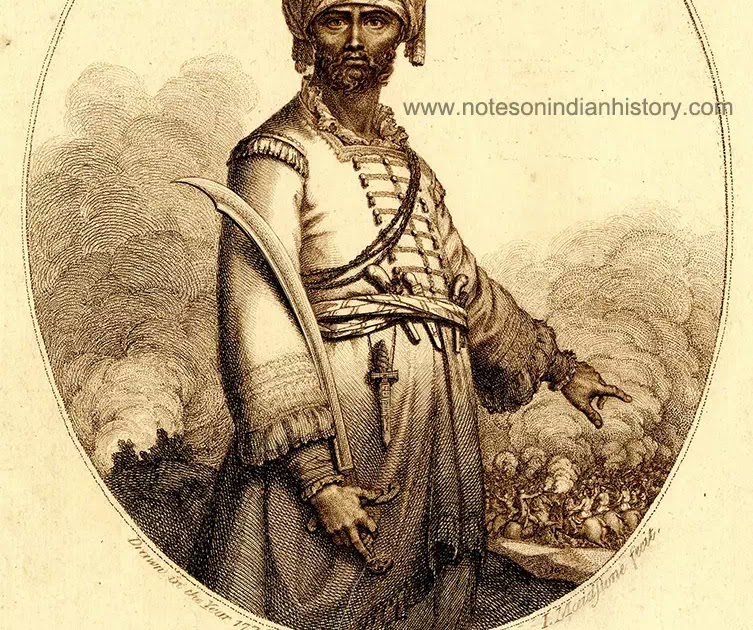 Some Portraits of Mysore Nawab Hyder Ali Khan