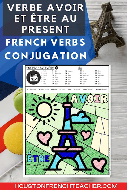 French verbs conjugation - Le verbe AVOIR et ETRE au present | Houston ...