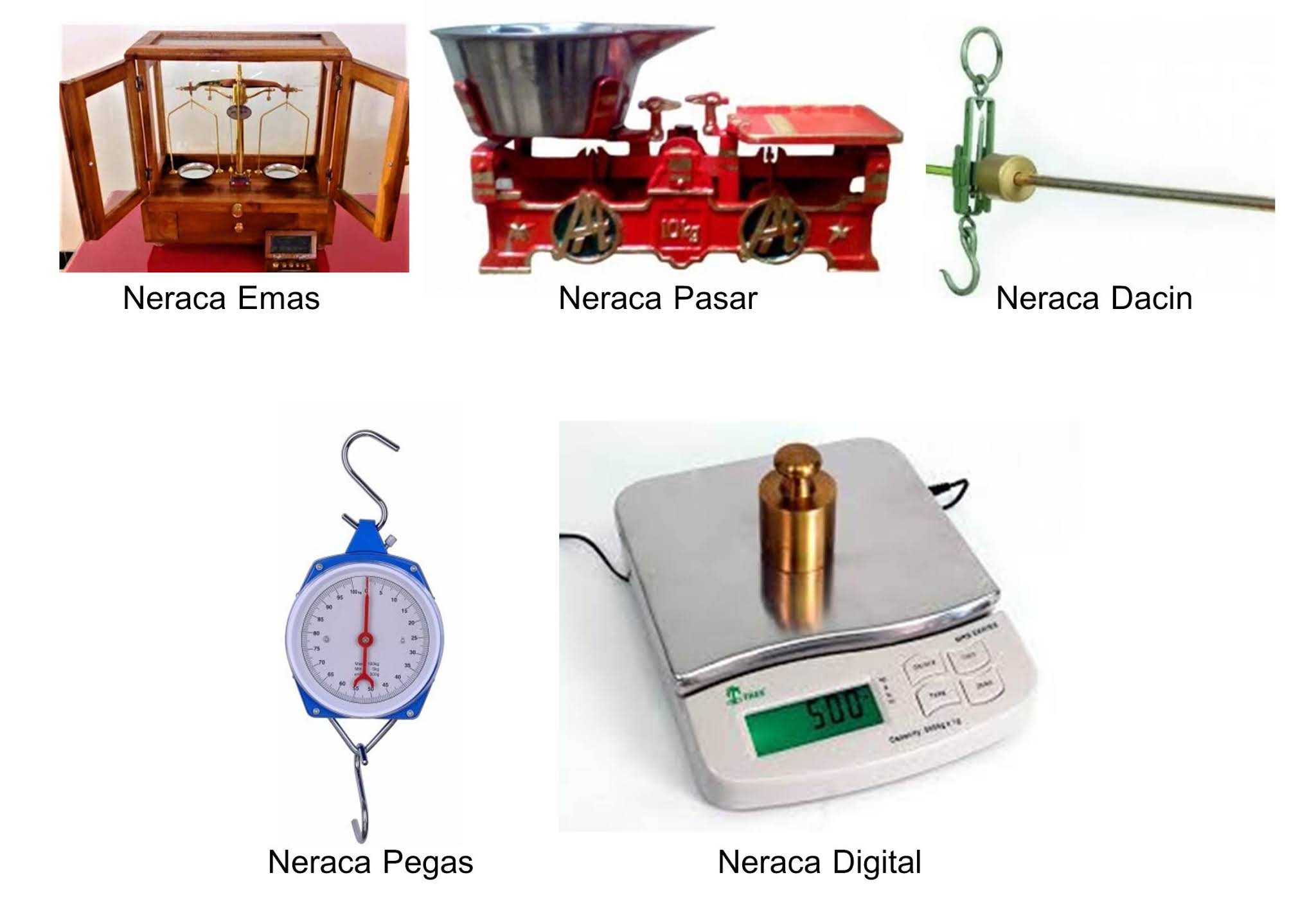 Perhatikan video cara menggunakan neraca Ohaus berikut