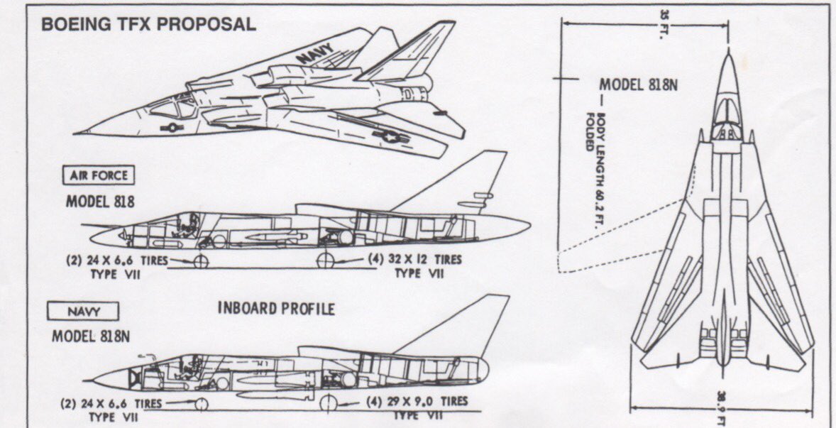 Grams luftfartsblogg: Boeing Model 818 tapte mot General Dynamics F-111 ...